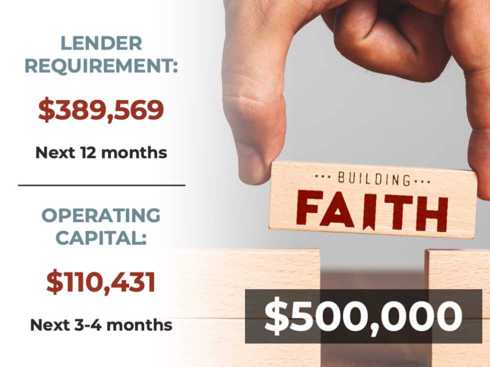 What is Bridging the Gap? | Building Faith